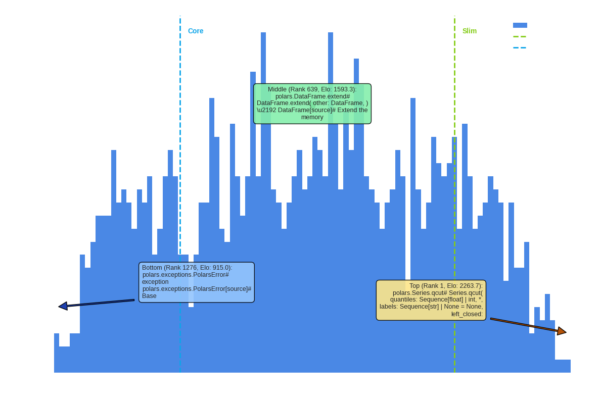 LLM Docs - One-Click Access to AI Documentation